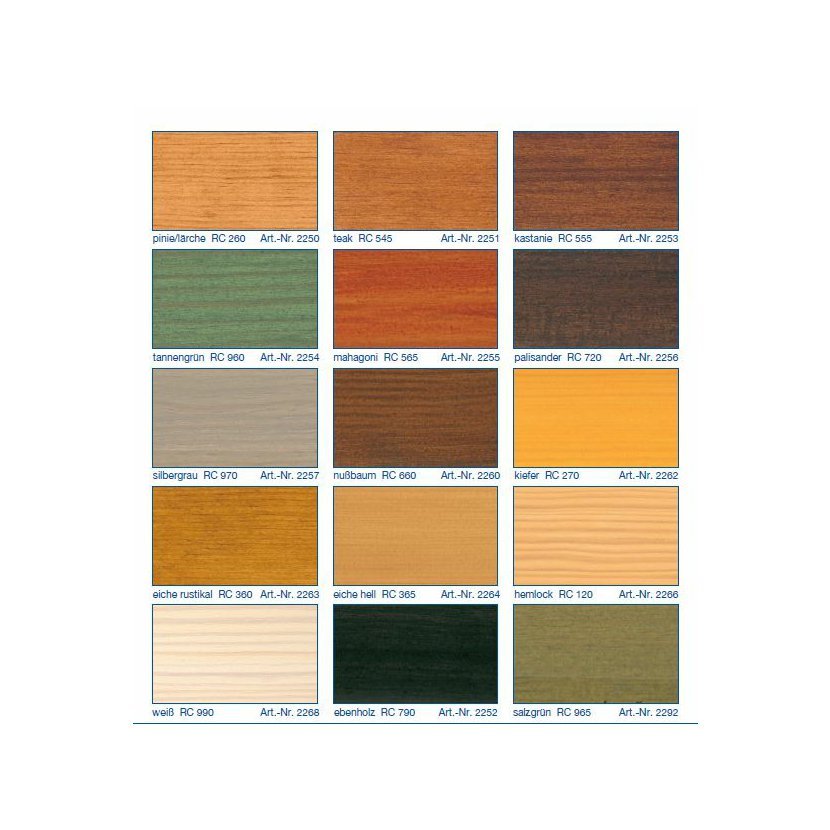 Remmers HK-Lasur - pinie/lärche - pinie/modřín 5 l